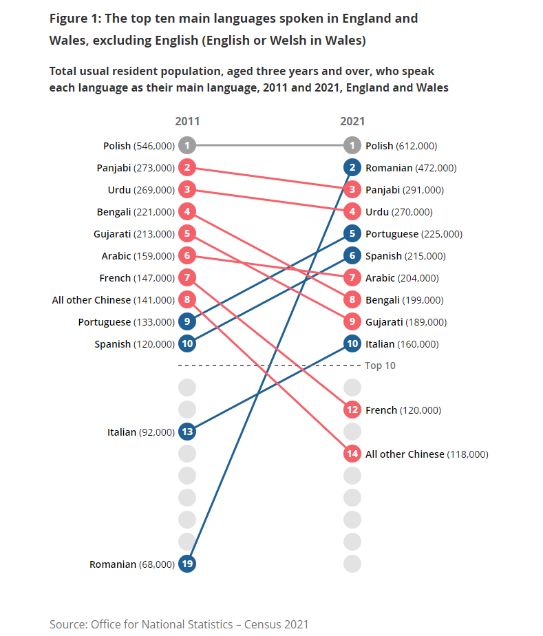 International Mother Language Day: a reflection on language and ...