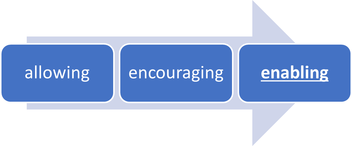 Designing for Translanguaging: the value of instructional routines - NALDIC