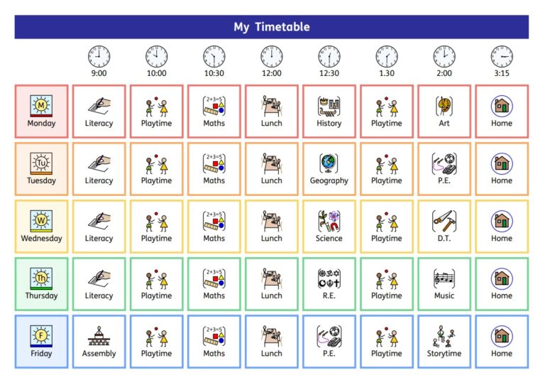 Strategic approaches to help EAL learners flourish at their new school ...